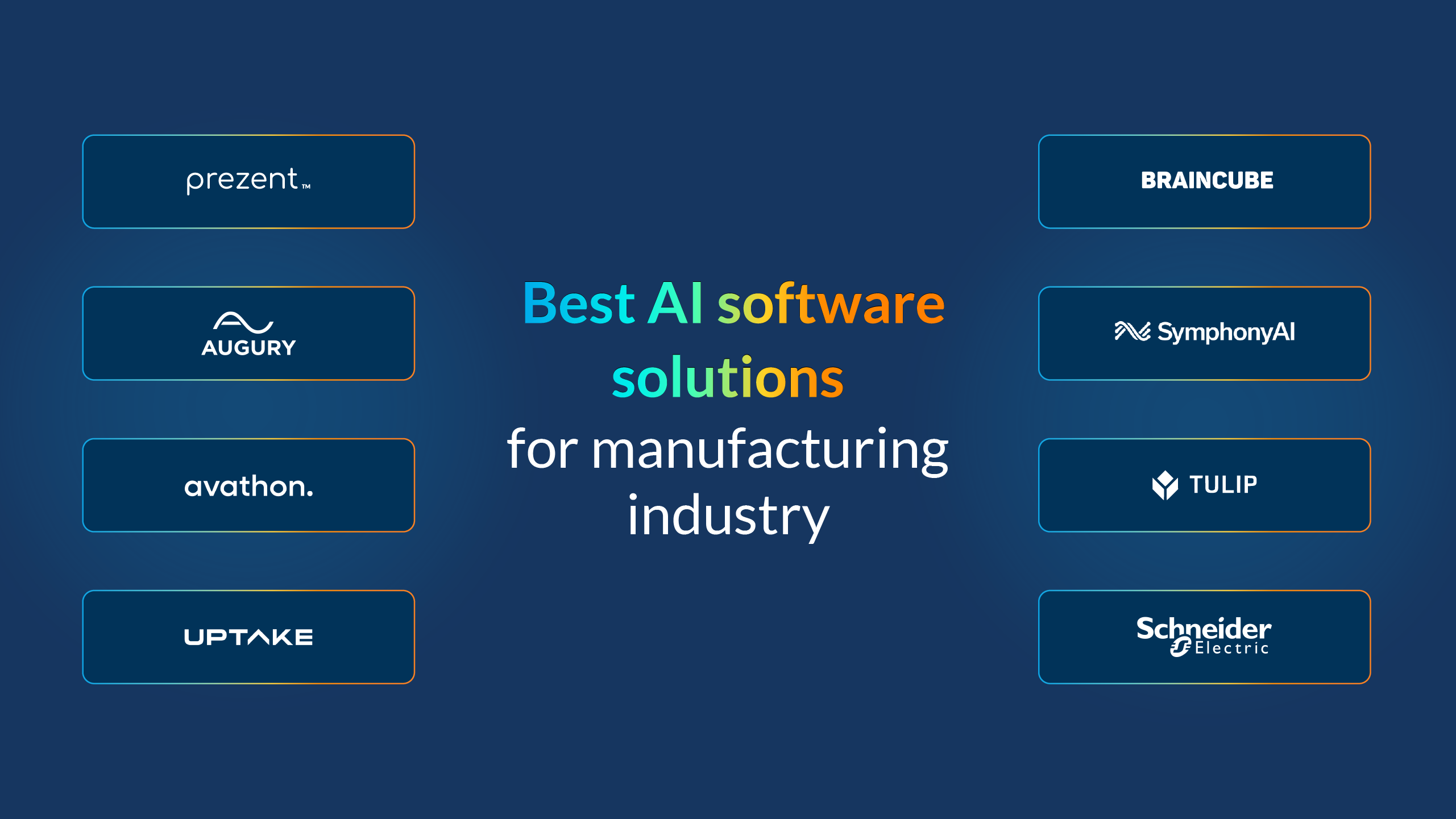 What Is Synchronous Communication Explore Synchronous And Asynchronous Communication
